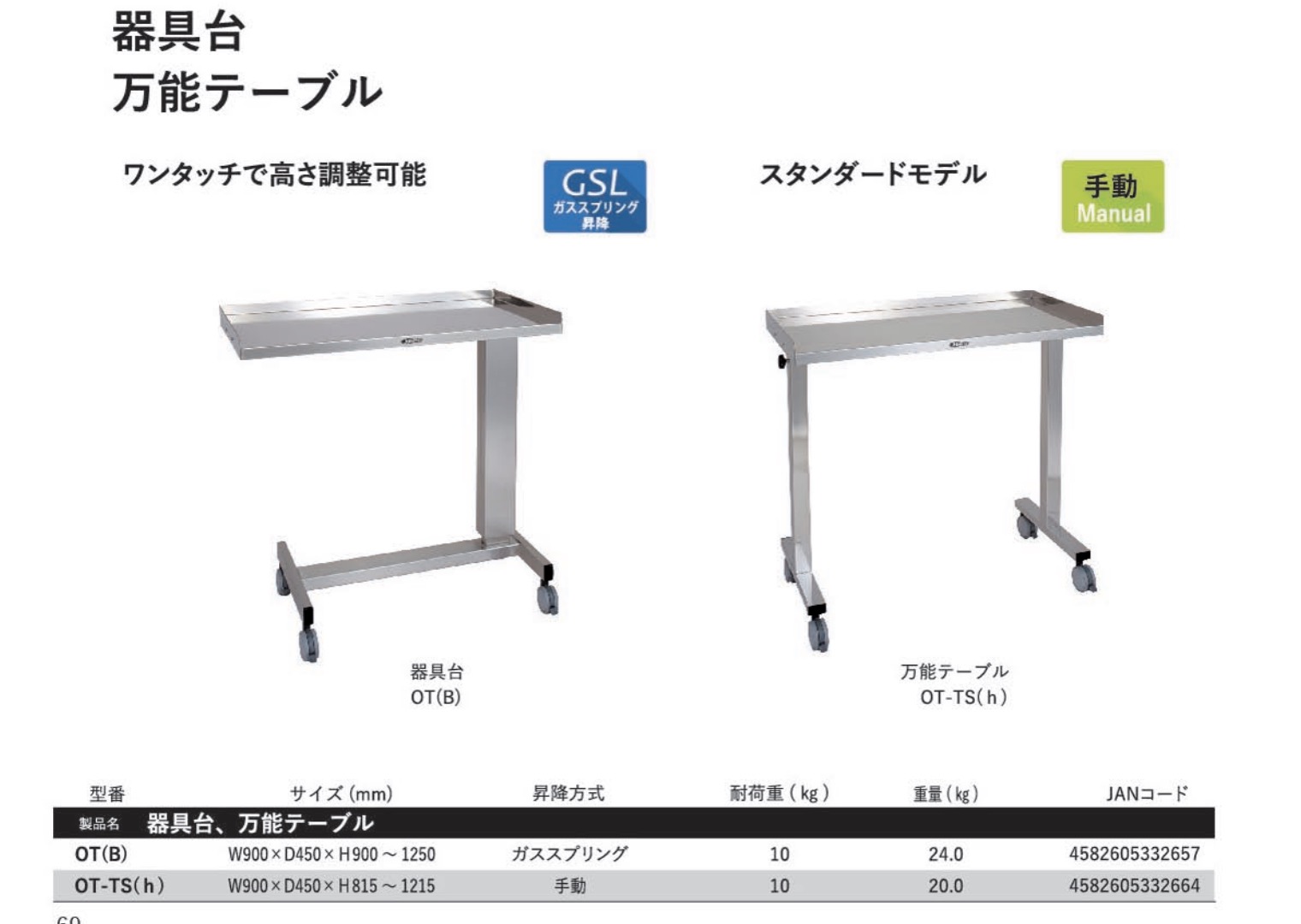 手術台補助テーブル 器具台 OT(B） | 株式会社EMILUCK